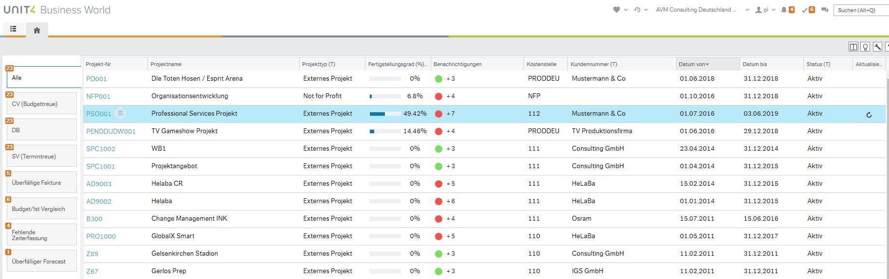 Workspace - ACE Solutions